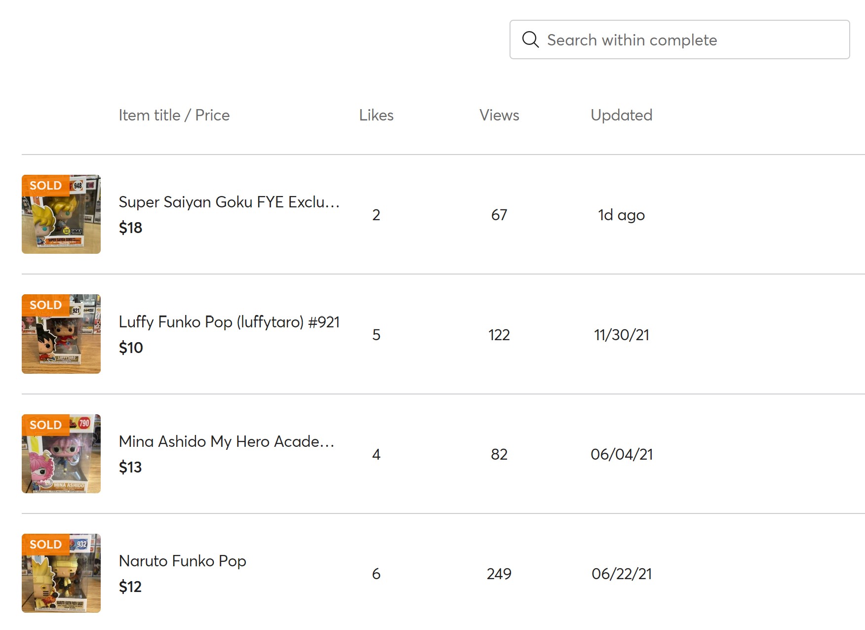 How to Sell Funko Pops Online Quickly & Profitable